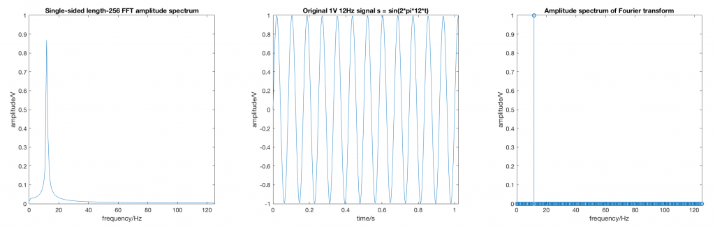 OpenBCI