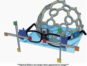 OpenBCI Discovery Program: NeuroSpectrum: A Brainwave-Powered Vision ...