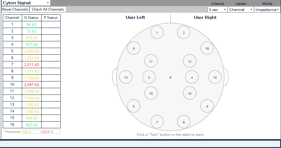 high impedance values with Ultracortex ? — OpenBCI Forum