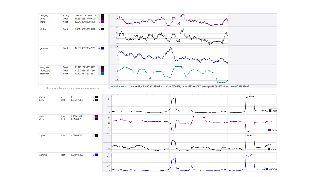 Band Power metric differs between other consumer headsets — OpenBCI Forum