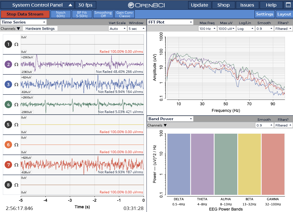 High Band Power + FFT Plots — OpenBCI Forum